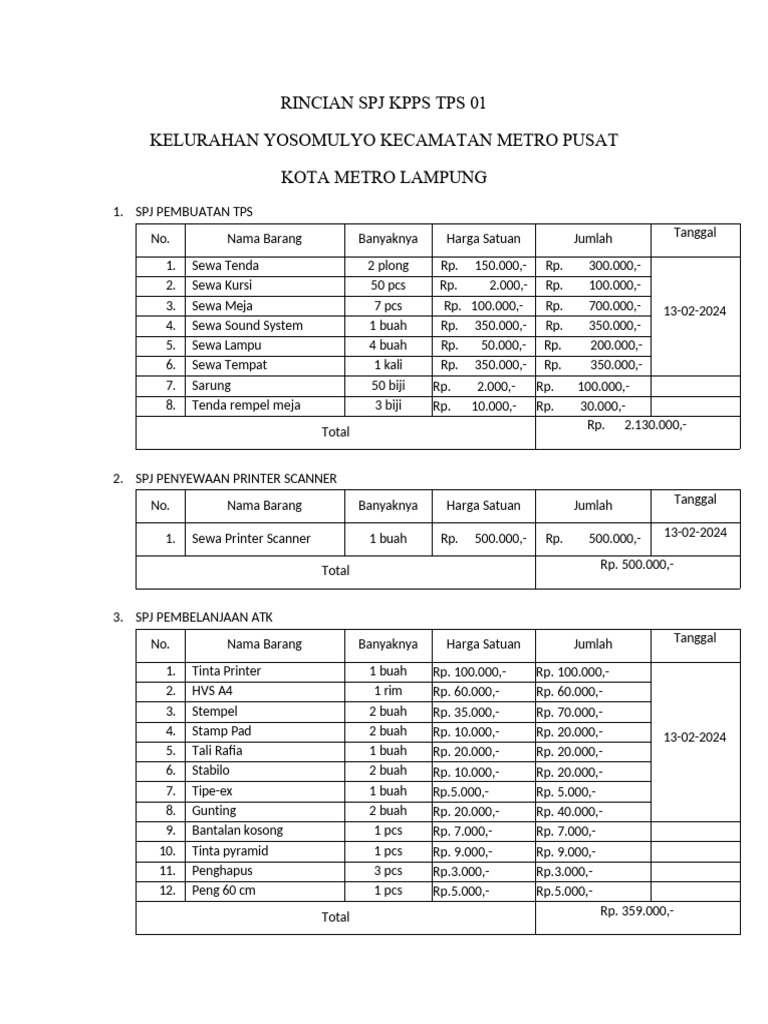Rincian SPJ KPPS TPS 01 Yosomulyo | PDF