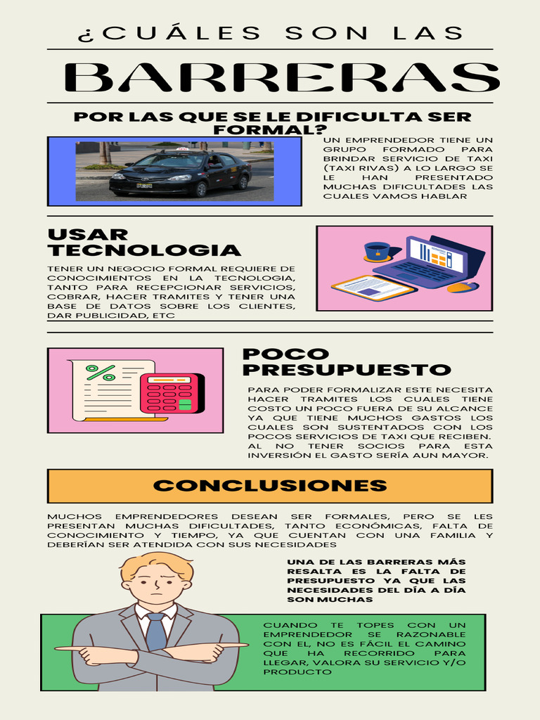 Infografía de Periódico Moderno Ordenado Colorido | PDF