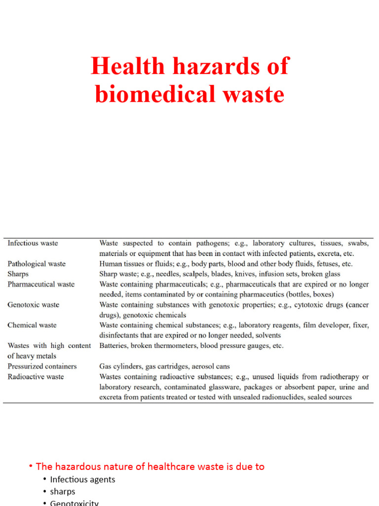 Health Hazards of Biomedical Waste | PDF | Incineration | Waste