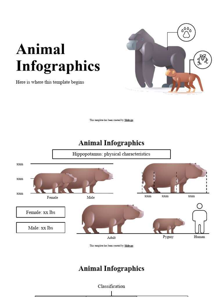 Animal Infographics by Slidesgo | PDF | Planets | Planets In Astrology