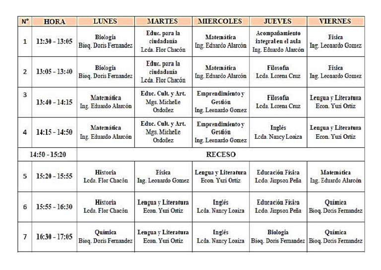 Hora Rio Pdf