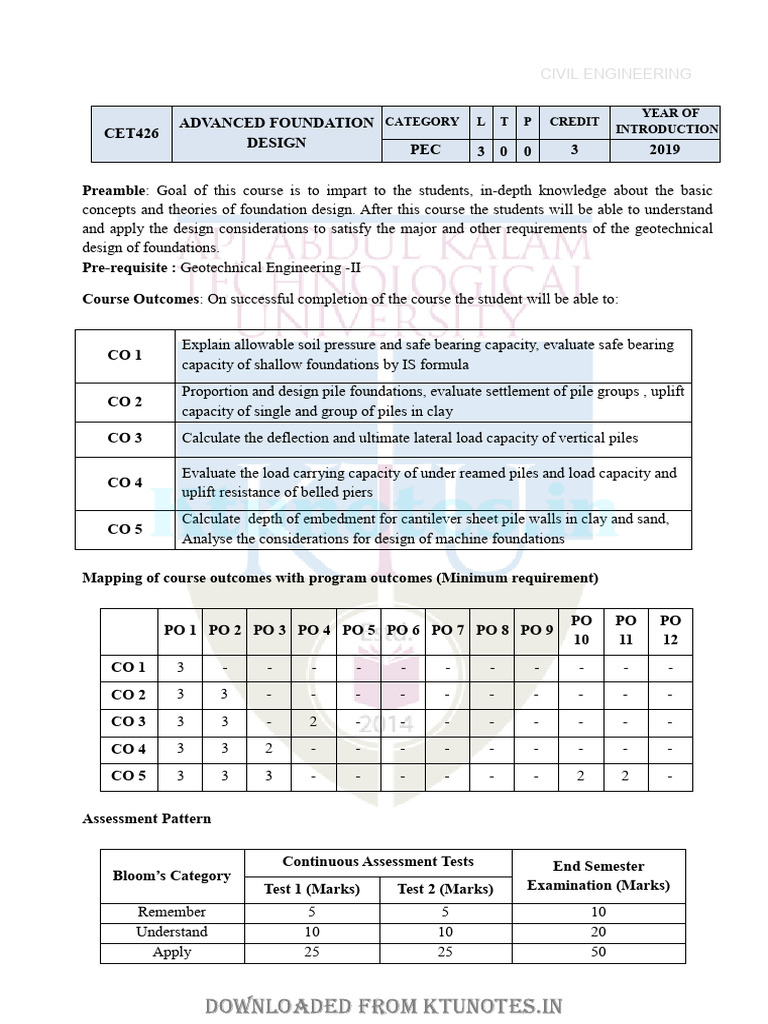 Advanced Foundation Design Course Overview | PDF | Deep Foundation ...