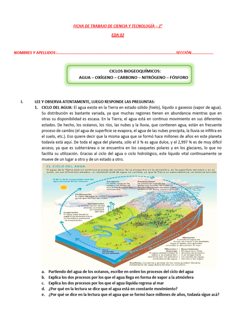 Hojas De Trabajo Imprimibles Sobre El Ciclo De Las Rocas Ficha Capas