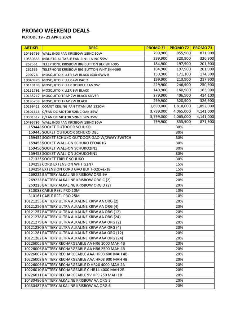 Krisbow Battery Promo Weekend Deals | PDF | Rechargeable Battery ...