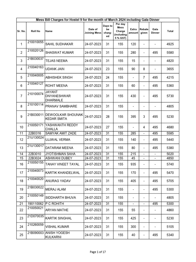 Final-H9 For MArch 2024 With GALA | PDF