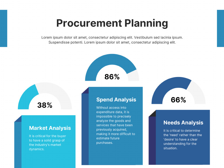 Blue Simple Procurement Planning Chart Graph | PDF