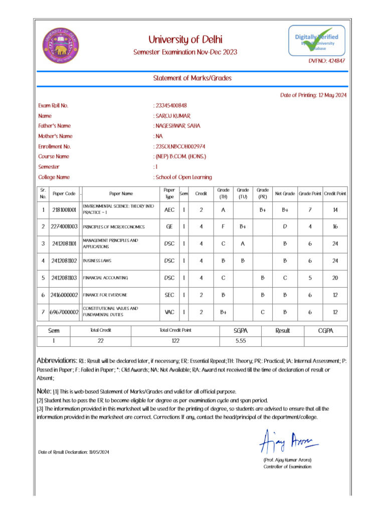 Saroj 1st Sameter Result | PDF