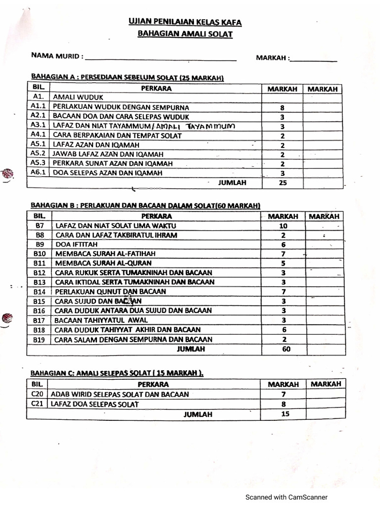 Borang Markah Ujian Amali Solat | PDF