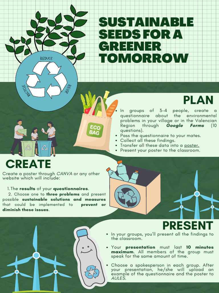 4 Eso Collaborative Project (2ND Term) | PDF