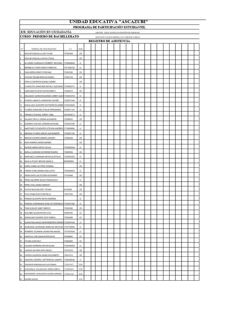 Lista de Gestión de Riesgos ABC | PDF