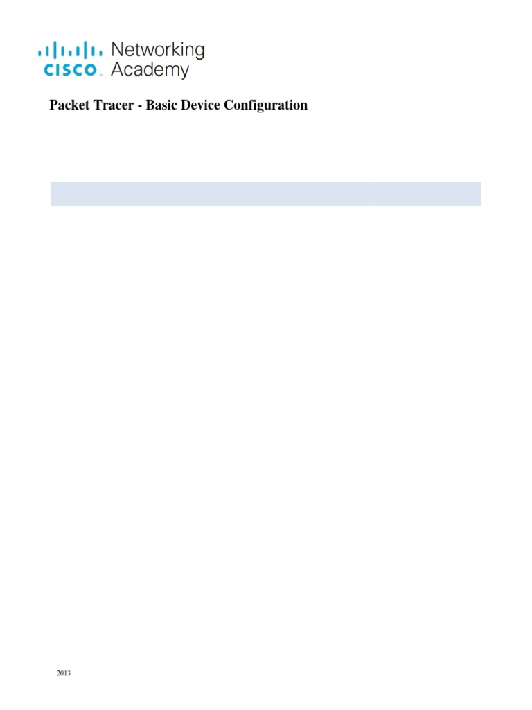 12.4.5 Packet Tracer - Basic Device Configuration | PDF | I Pv6 ...