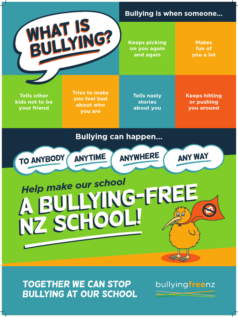 Classroom Posters for Primary and Intermediate Original | PDF