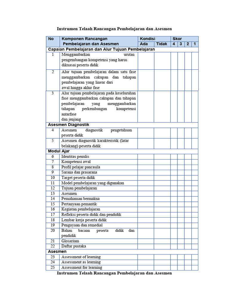 Instrumen Telaah Rancangan Pembelajaran Dan Asesmen | PDF