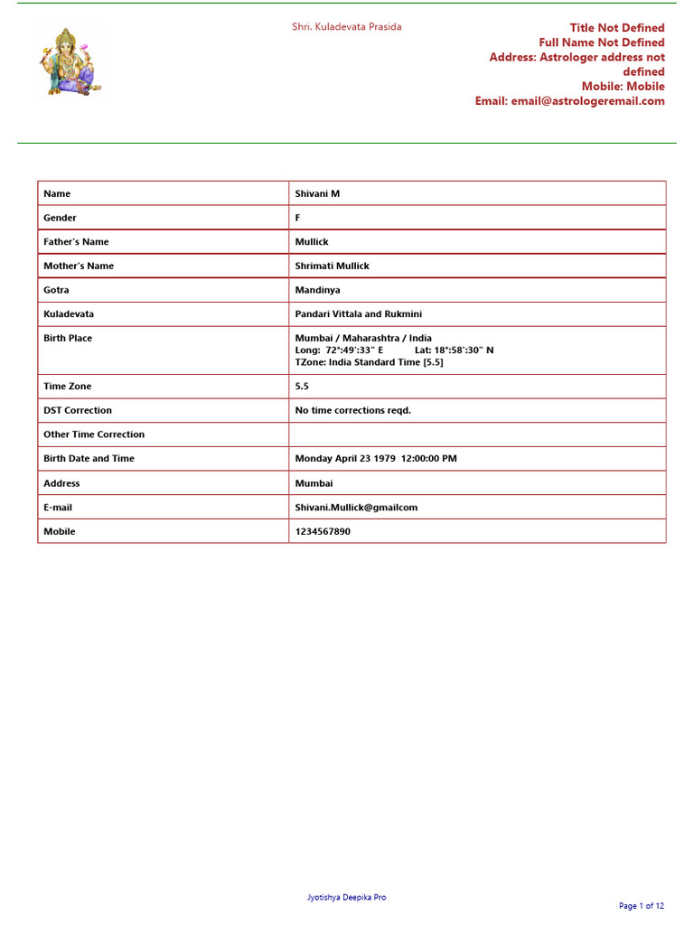 Shivani - M Report KP Astro | PDF | Planets In Astrology | Solar System