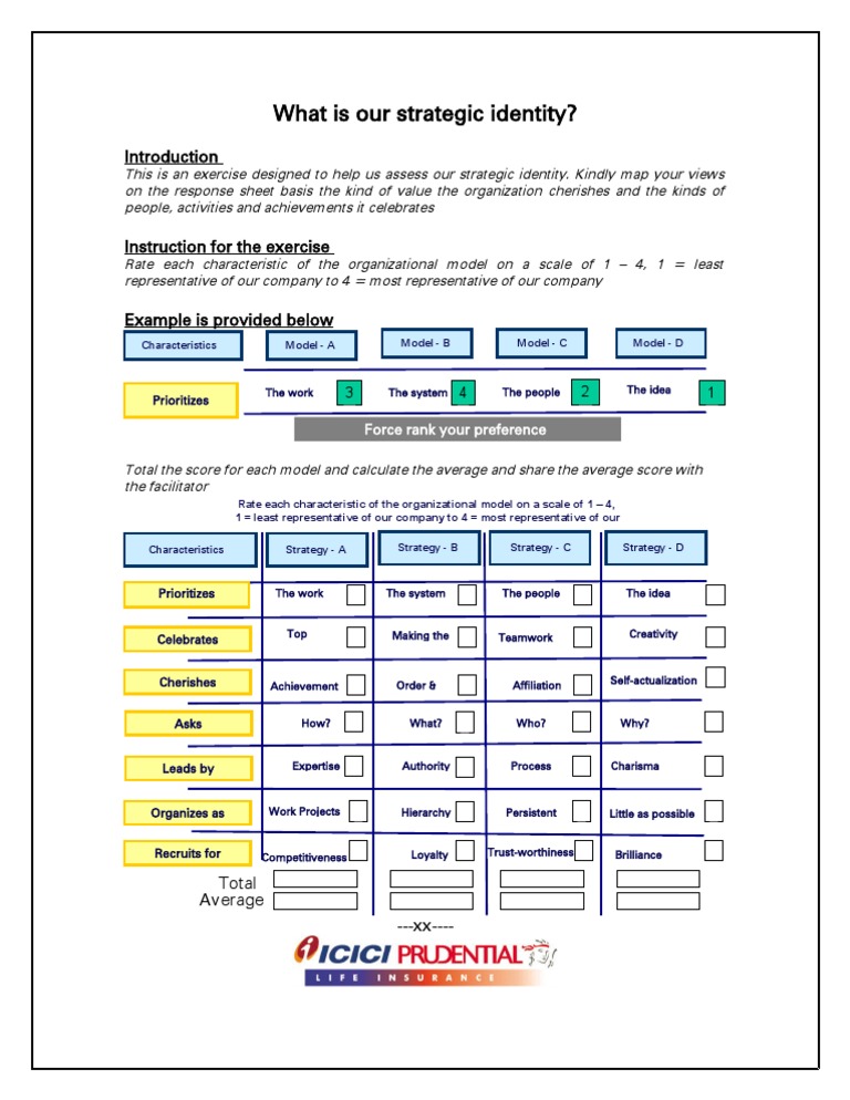 What Is Our Strategic Identity | PDF | Career & Growth