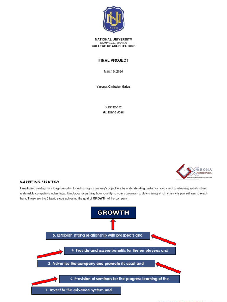 VARONA Final Activity 2 and 3 | PDF | Strategic Management | Marketing Strategy