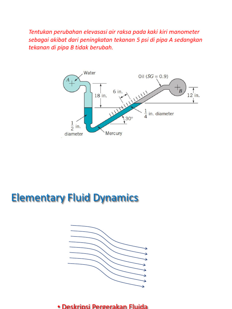 Elementary Fluid Dynamics | PDF | Fluid Dynamics | Fluid Mechanics