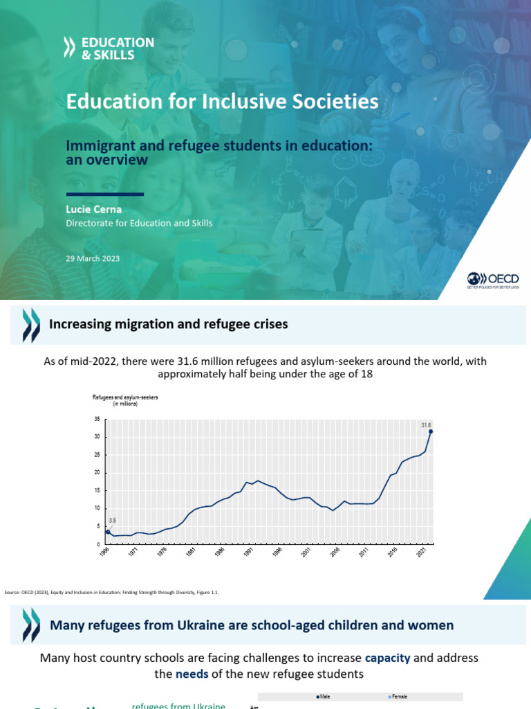 Immigrant and Refugee Students in Education An Overview | PDF ...