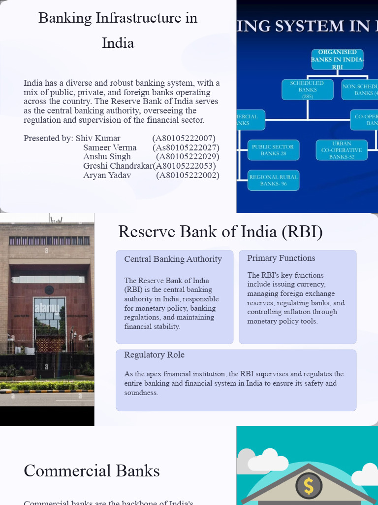 Overview of India's Banking Infrastructure | PDF | Reserve Bank Of ...