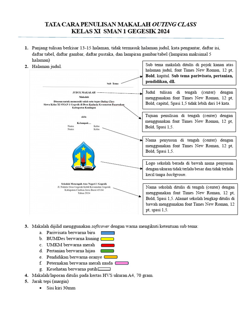 Tata Cara Penulisan KTI Outing Class XI | PDF