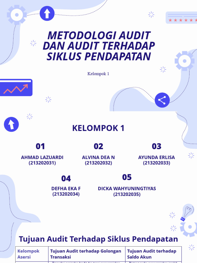 Audit Siklus Pendapatan | PDF | Bisnis | Pengelolaan Keuangan & Uang