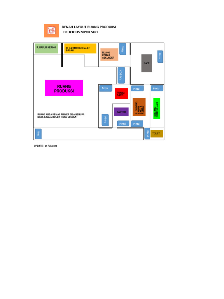 Denah Layout Ruang Produksi Delicious Mpok Suci | PDF