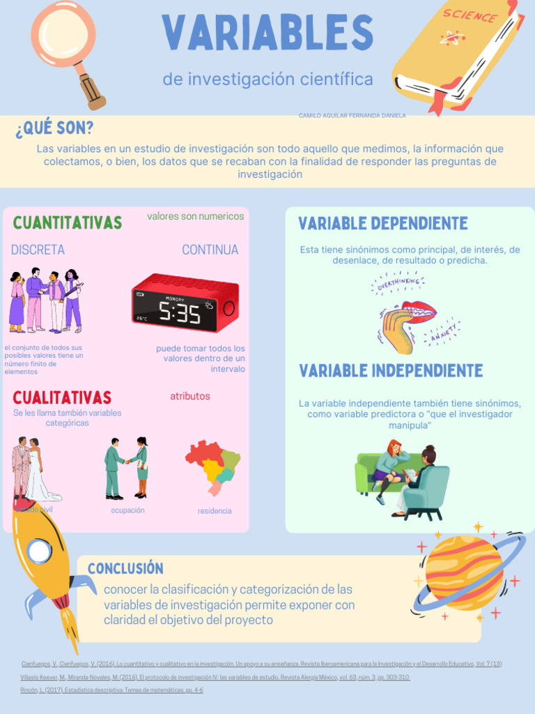 Tipos de Variables | PDF | Método científico | Science