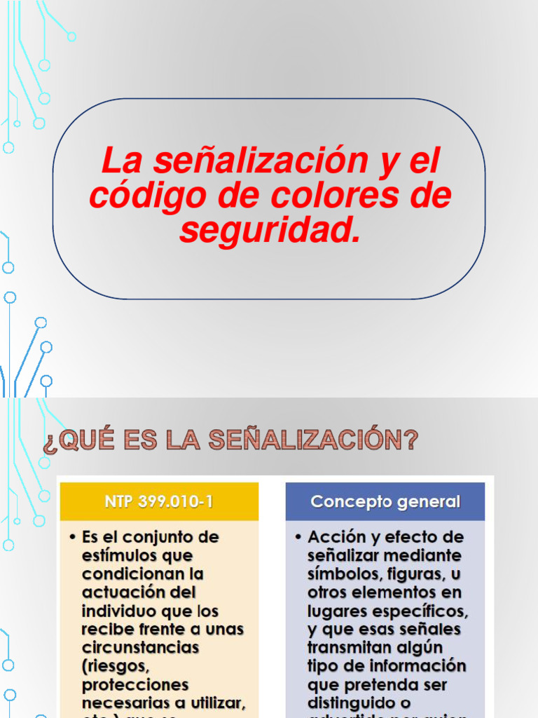 Código de Colores en Seguridad | PDF