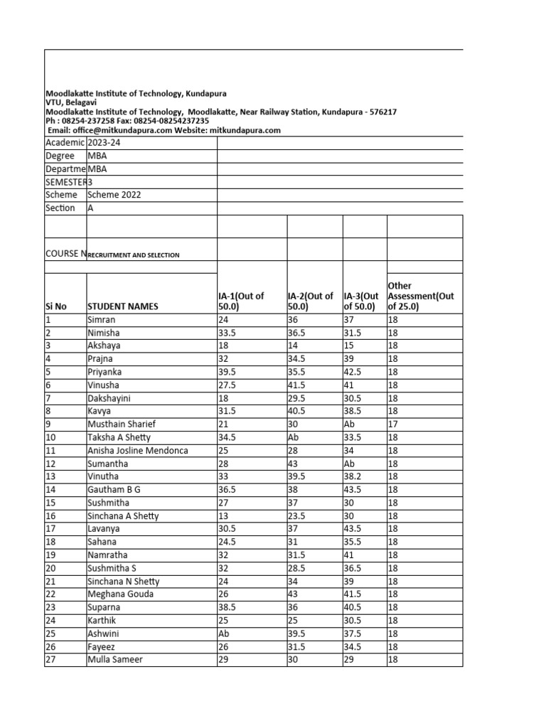 Rs Ia Marks 2024 | PDF
