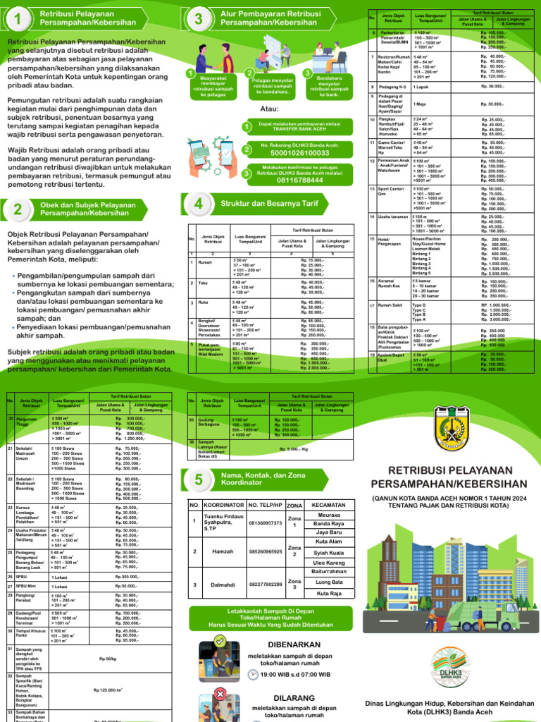 Brosur Retribusi Pelayanan Kebersihan 2024 FIX | PDF