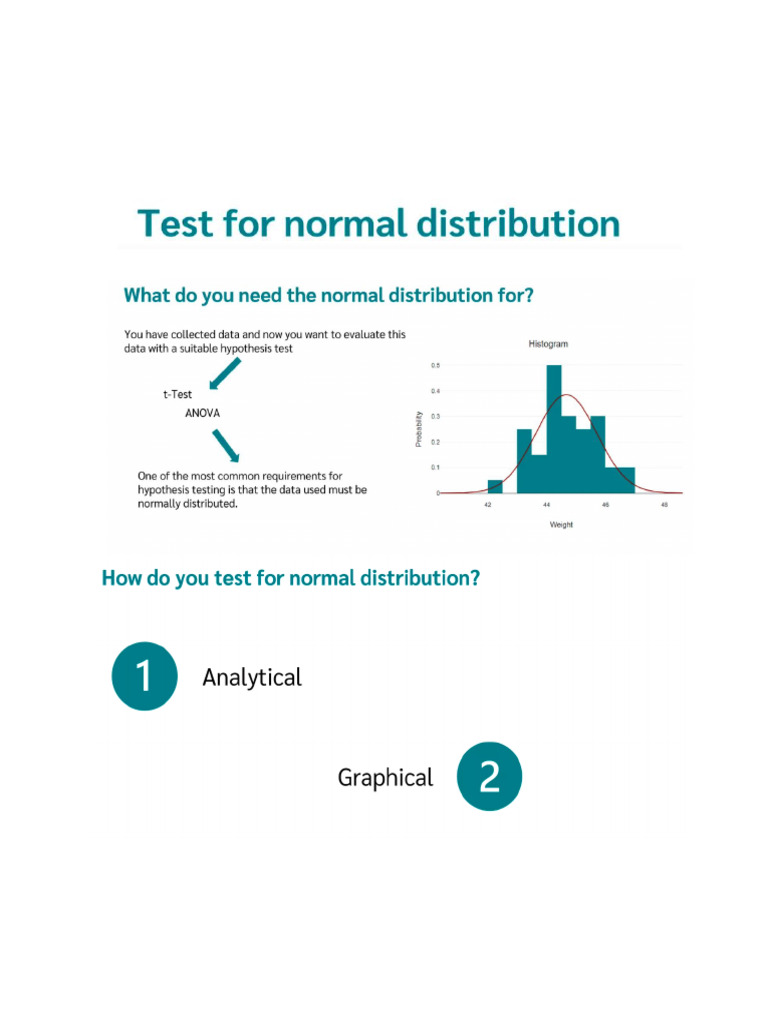 Normality Test | PDF