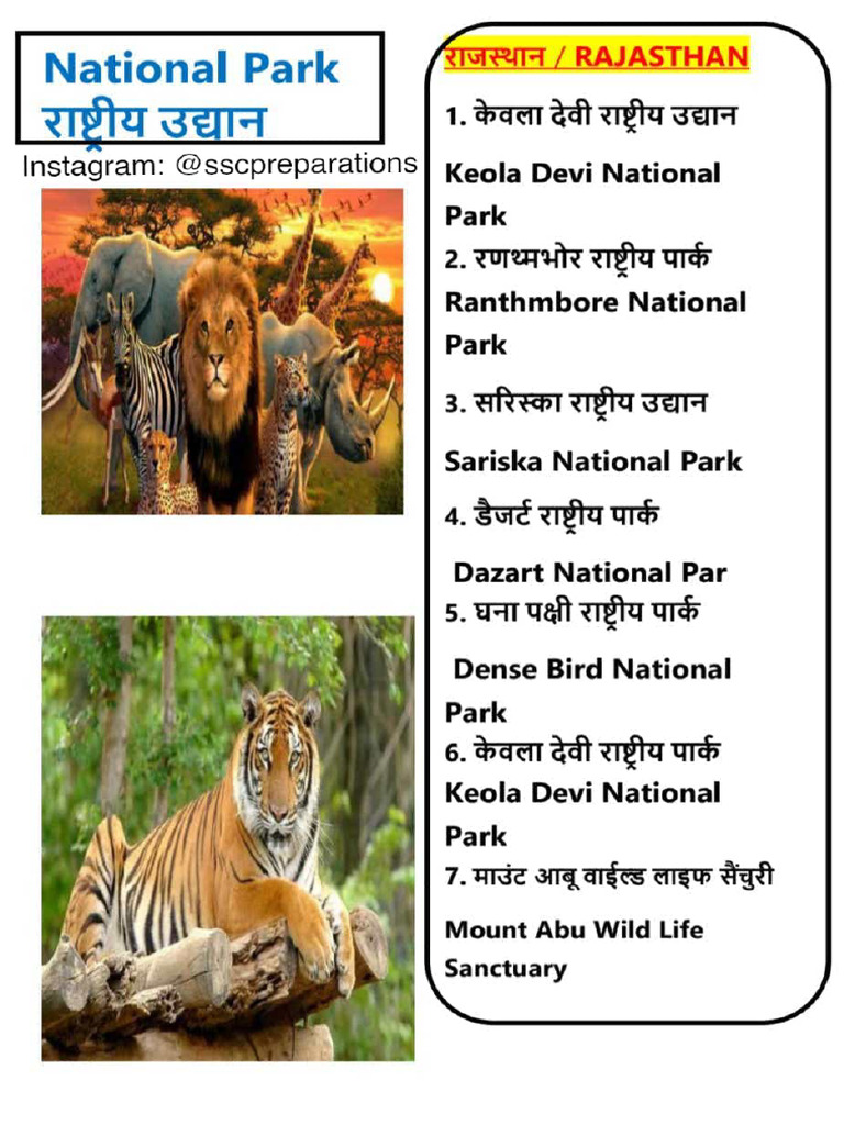 National Parks in India Statewise - Static GK 2024 | PDF