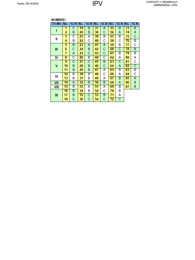Plantilla Calificacion Ipv | PDF