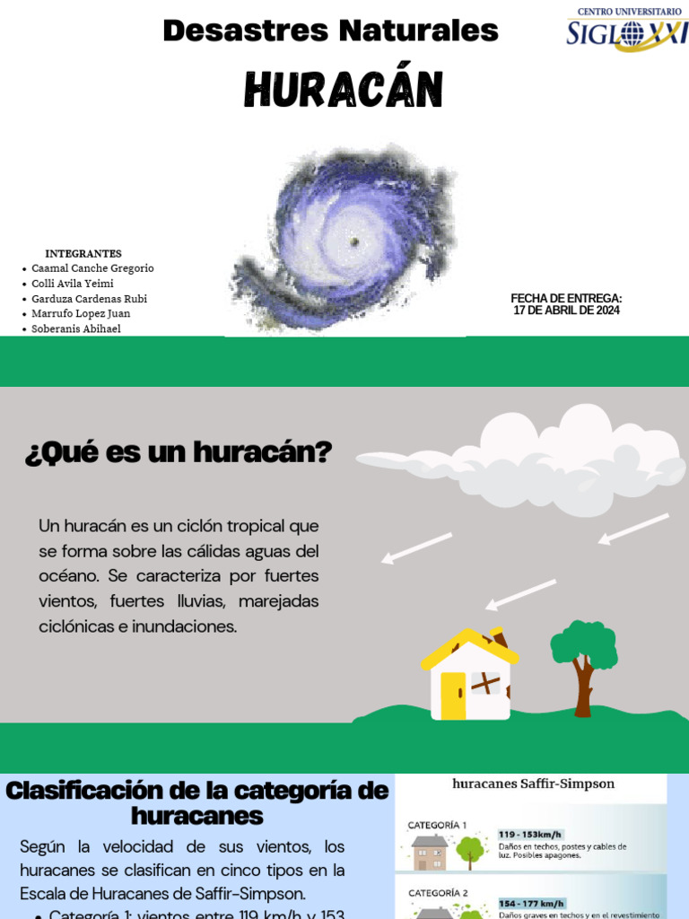 Huracan (Corregido) | Descargar gratis PDF | Ciclones tropicales | Estaciones de ciclones tropicales