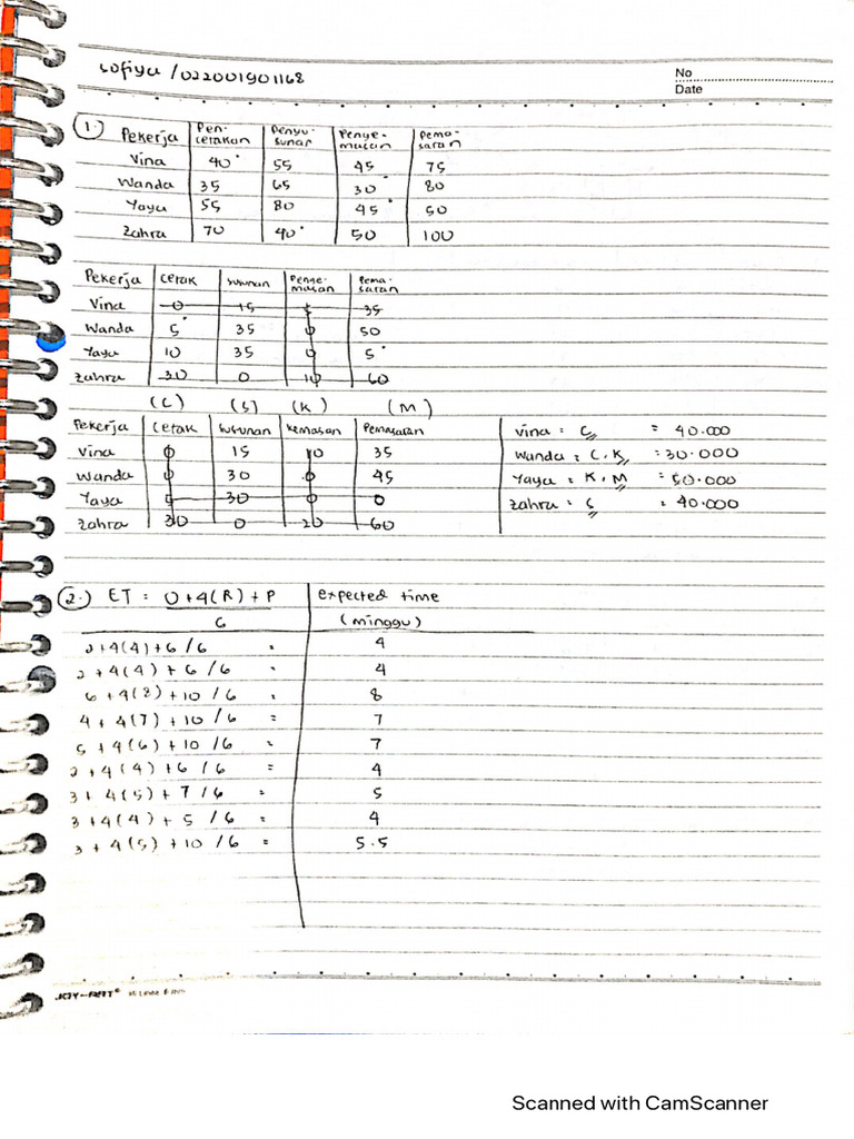 Review UAS MO2 (Sofiya 022001901168) | PDF