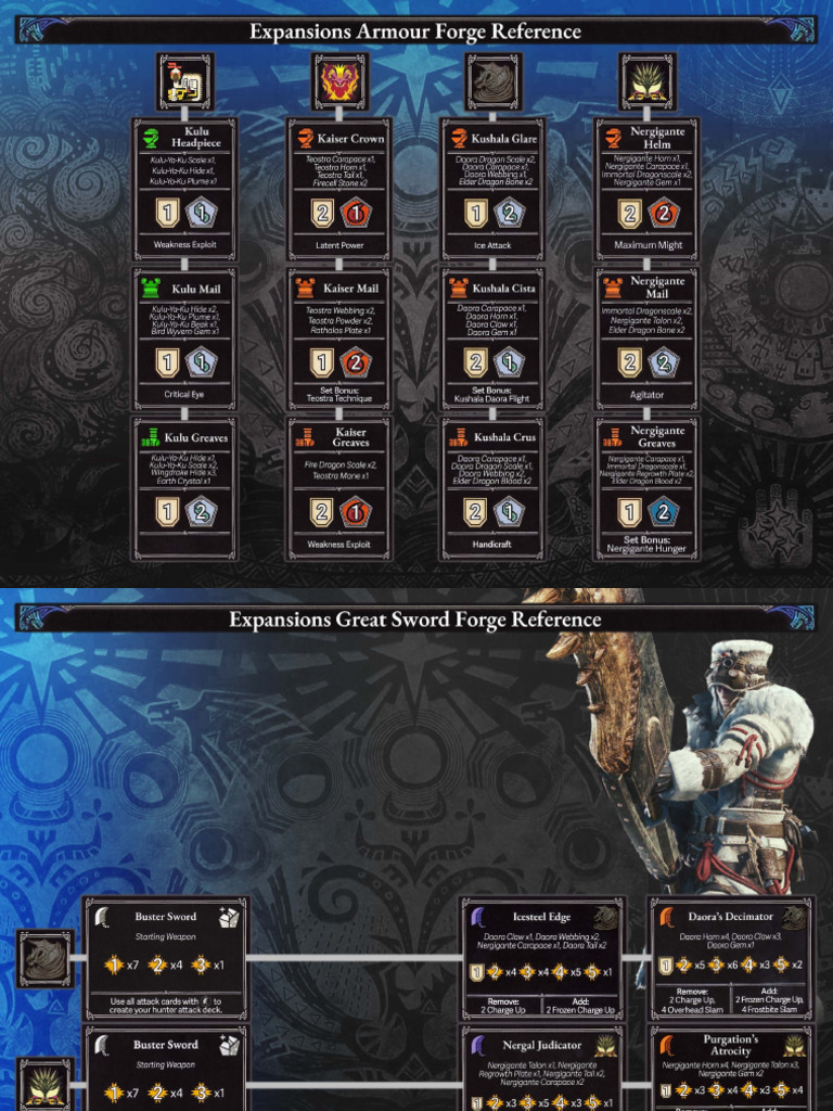 Expansions Forge Reference v1.2 | PDF