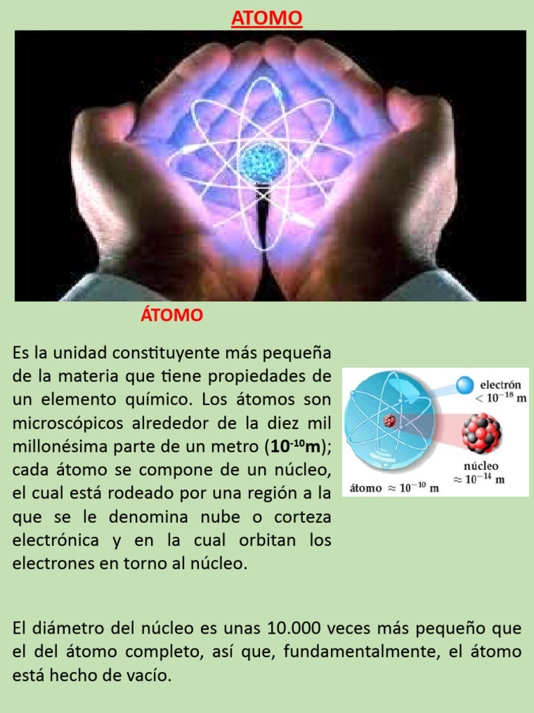 Composición y Estructura del Átomo | PDF | Protón | Átomos