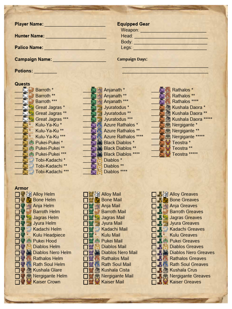 Monster Hunter World Quests & Gear Guide | PDF