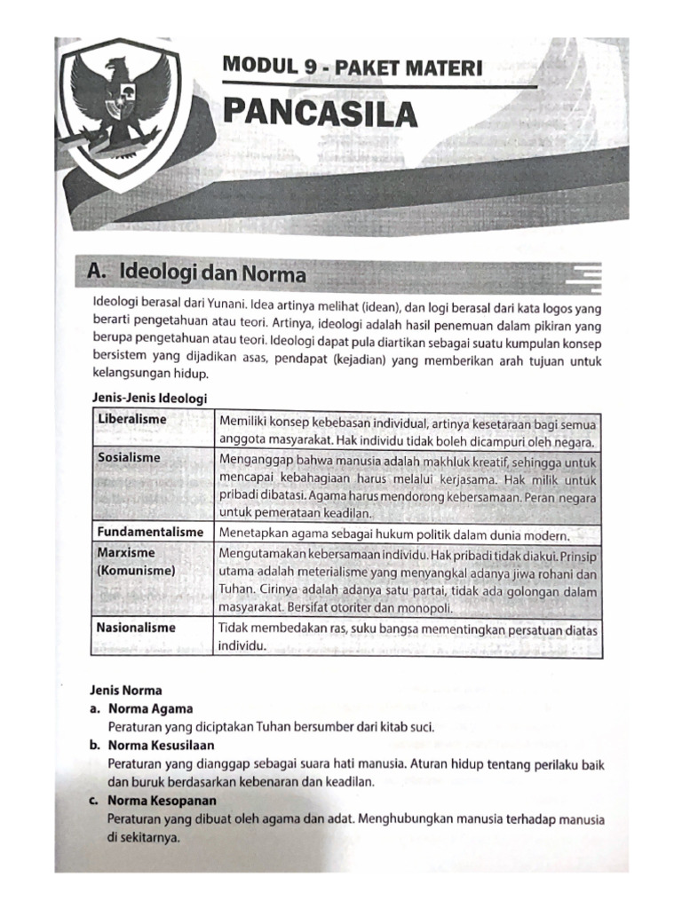 Panca Sila | PDF