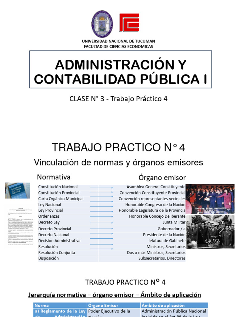 CLASE 3 - TP #4 2024 (Jerarquía Normativa) | PDF | Administración Pública | Ejecutivo (gobierno)