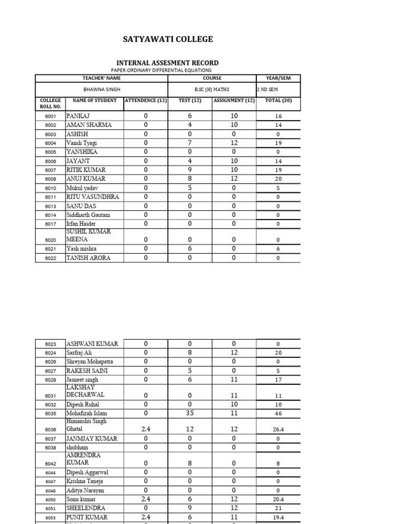 Maths (H) 2ND Sem Ode Ia | PDF