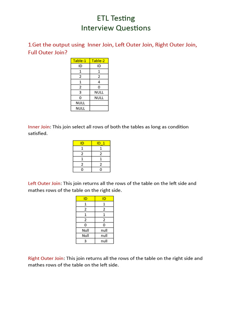 ETL Testing Interview Questions | PDF | Information Retrieval | Databases