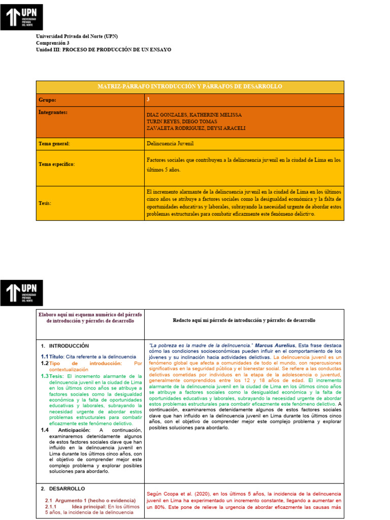 Matriz Introduccion y Desarrollo S5 Comu3 | PDF | Comportamiento | La delincuencia juvenil
