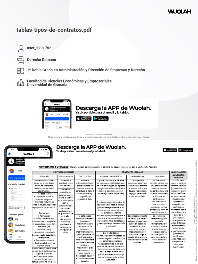 Wuolah Free Tablas Tipos de Contratos | PDF | Derecho civil (sistema ...