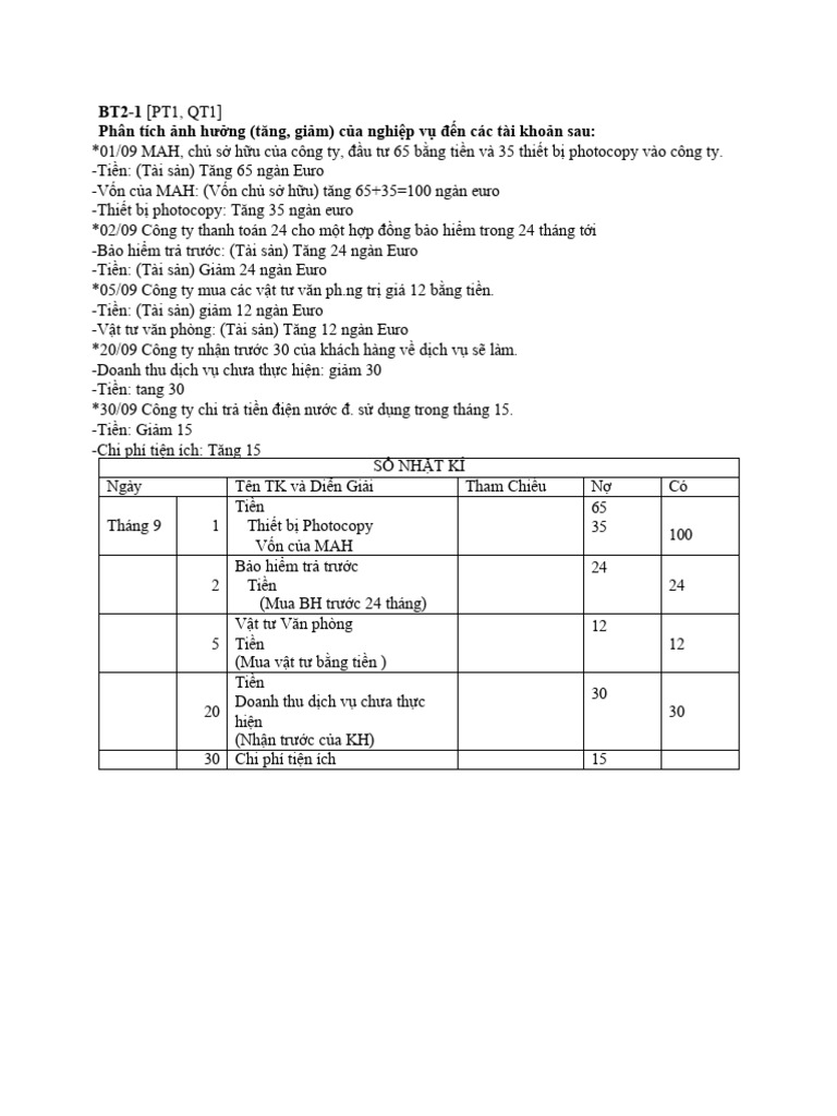 BT Chuong 23 LMS-HQT | PDF