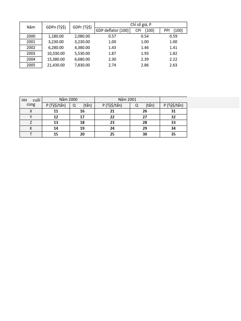 KTVM | PDF