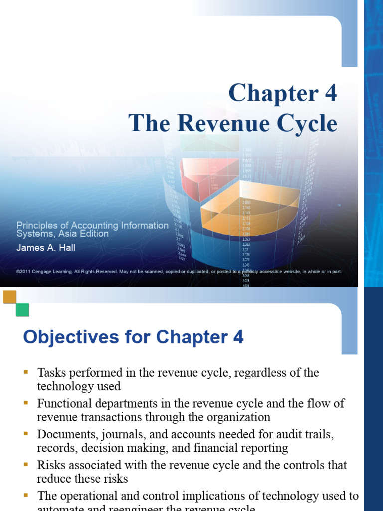 Hall Asia Edition PP - ch04-1 | PDF | Receipt | Point Of Sale