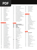 Cignal Channel List | PDF | Hbos | Telecommunications