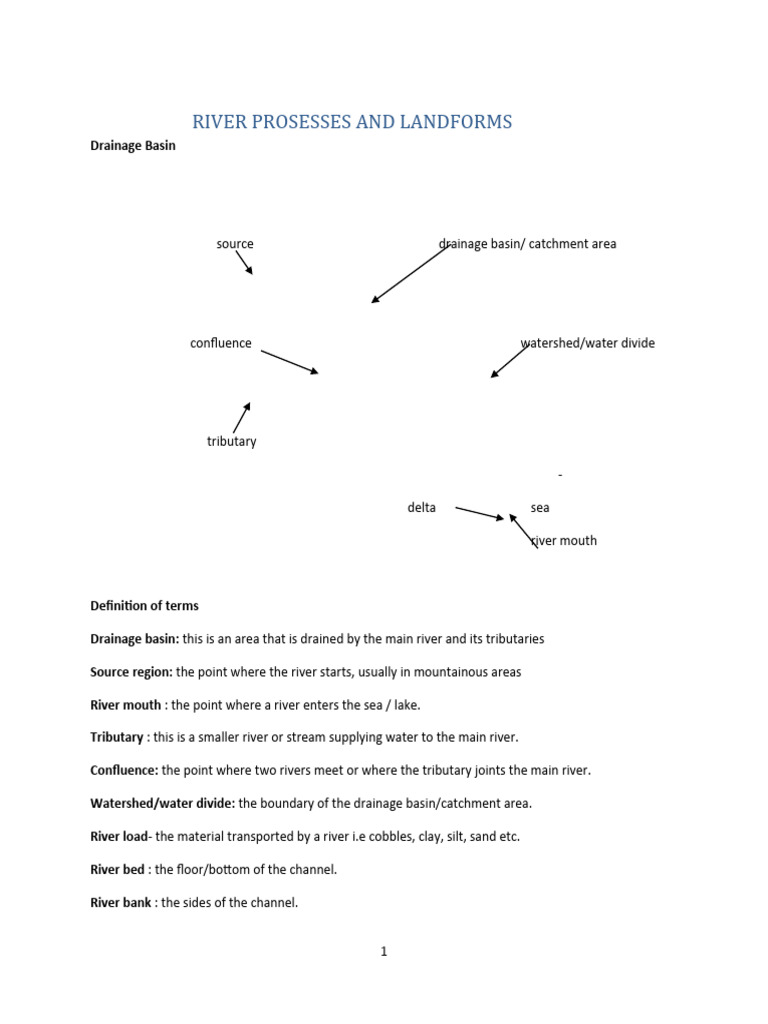 River Processes and Landforms | PDF | Groundwater | River