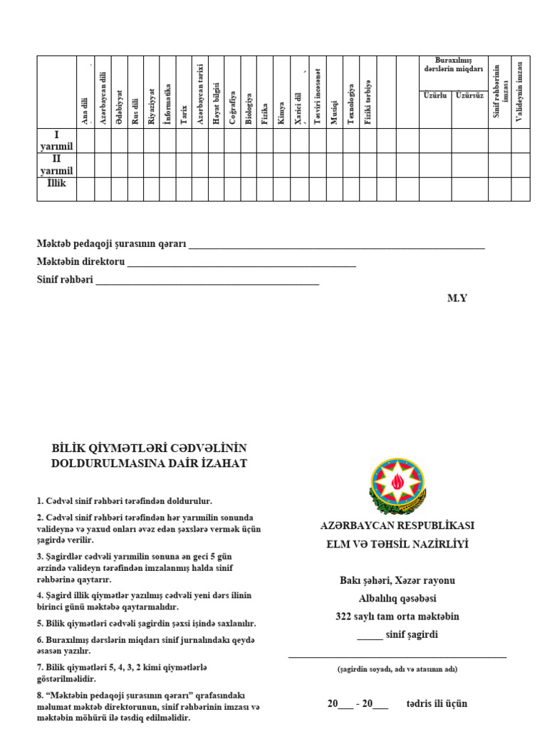 Bilik Qiymetlleri Cedveli | PDF